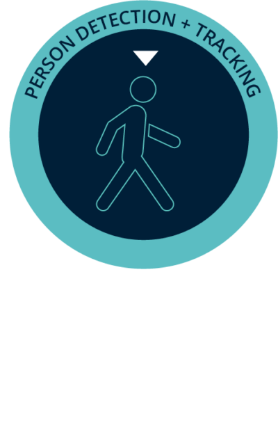 Perimeter Intrusion Detection System PIDS - SINTELA