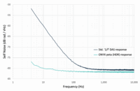Perimeter Intrusion Detection System PIDS - SINTELA
